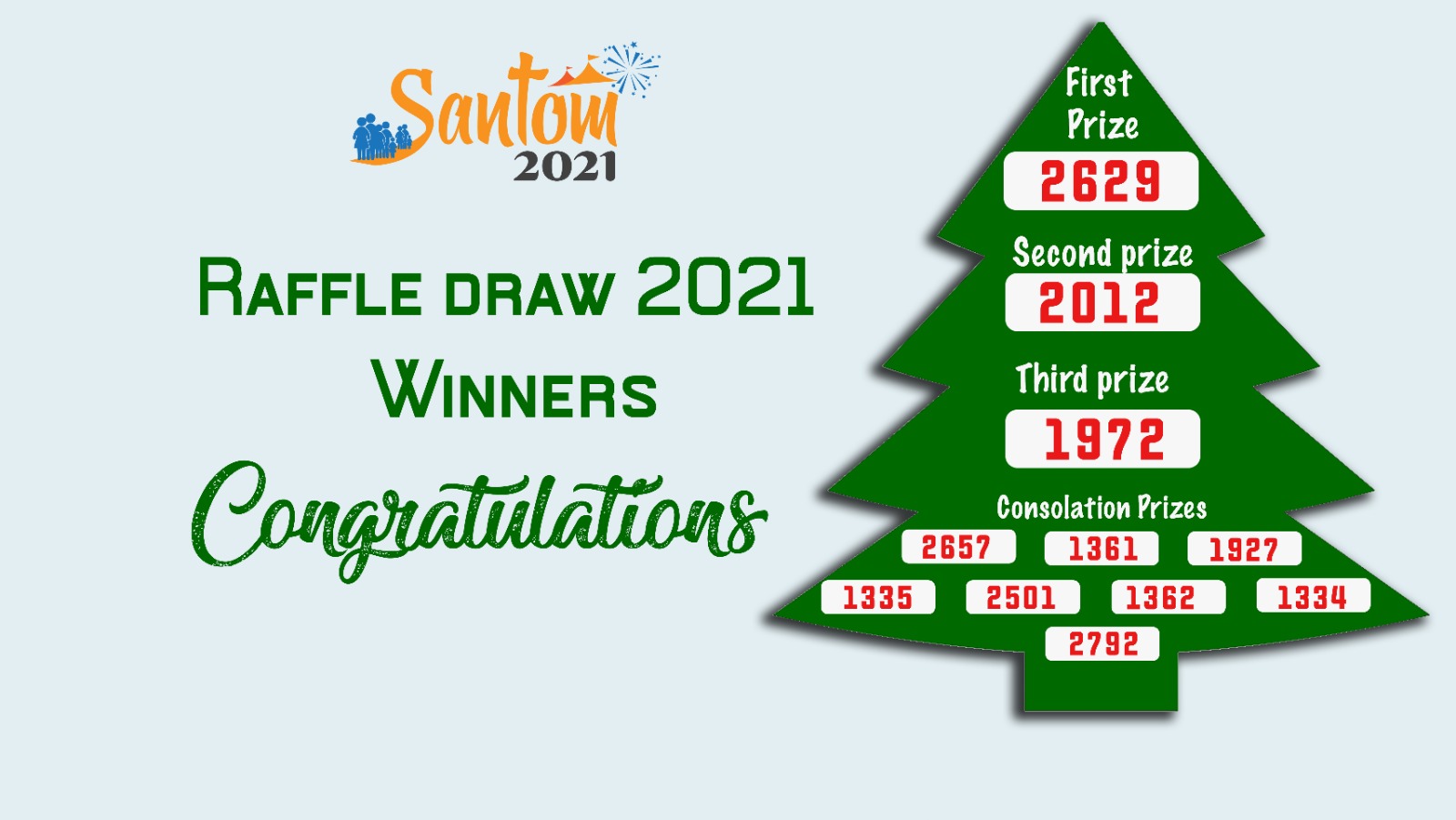 Santom Raffle Draw 2021 – St. Alphonsa Syro Malabar Catholic Church ...